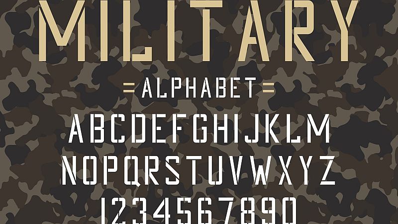 El alfabeto militar