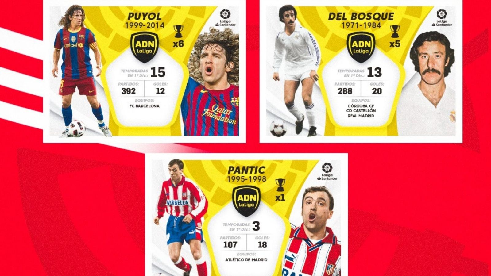 Un libro repasa las inolvidables colecciones de cromos de nuestra niñez