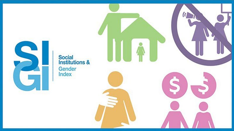 V Índice de Instituciones Sociales y Género 2023 (SIGI)