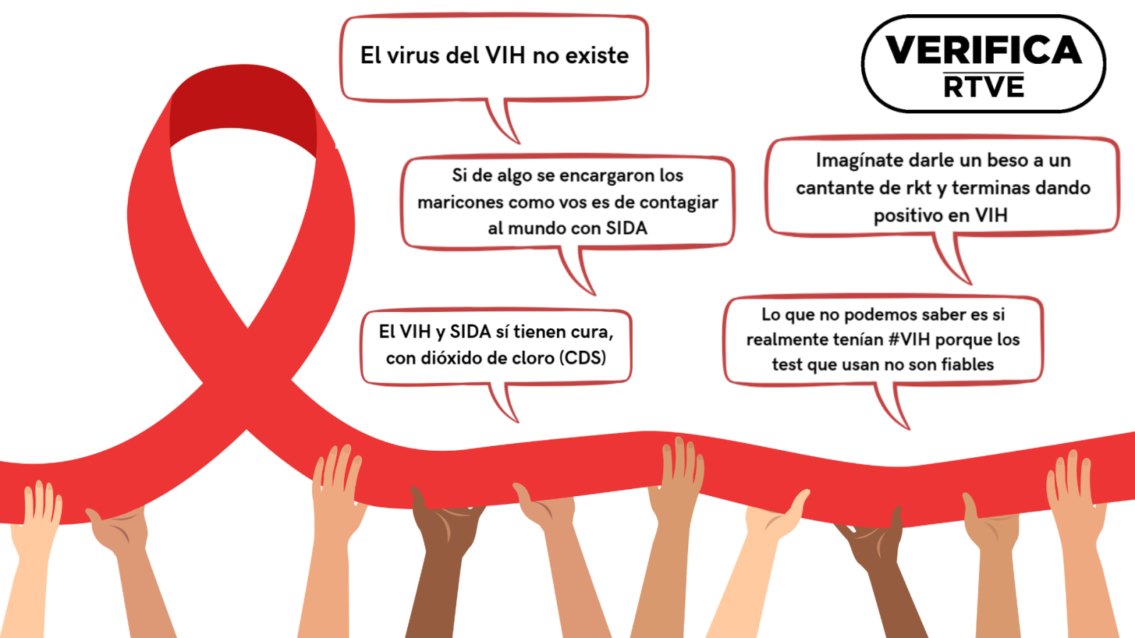 Día Mundial del Sida: mitos de los 80 presentes hoy en las redes