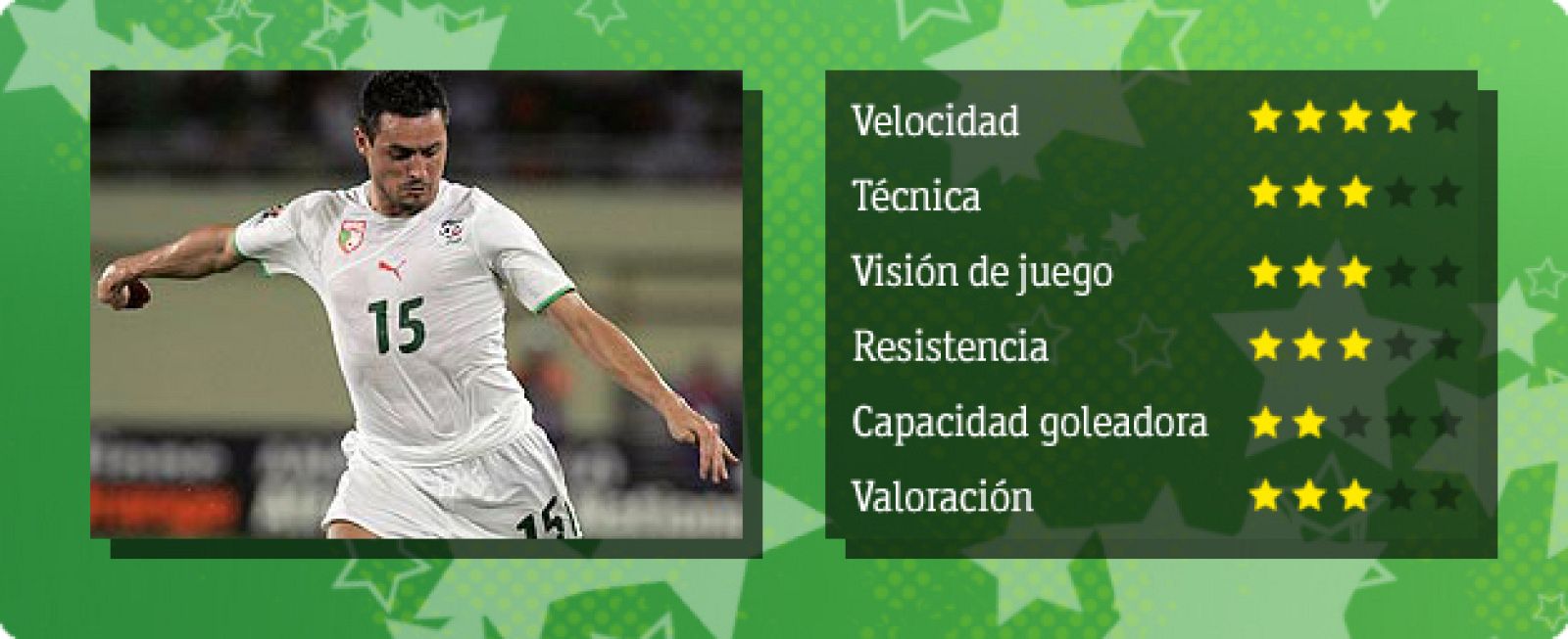 Ziani, el símbolo de la nueva generación argelina