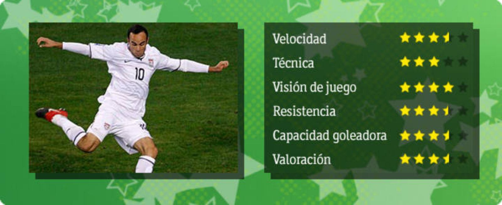 Donovan, cuando el soccer se convierte en fútbol | RTVE.es