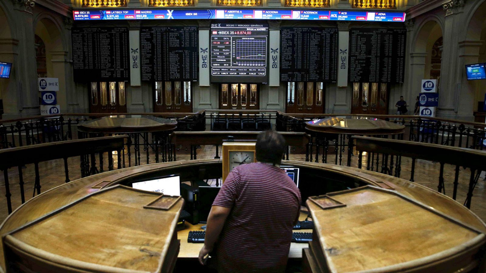 El IBEX 35 baja un 1,61% y pierde los 8.800 puntos | RTVE.es