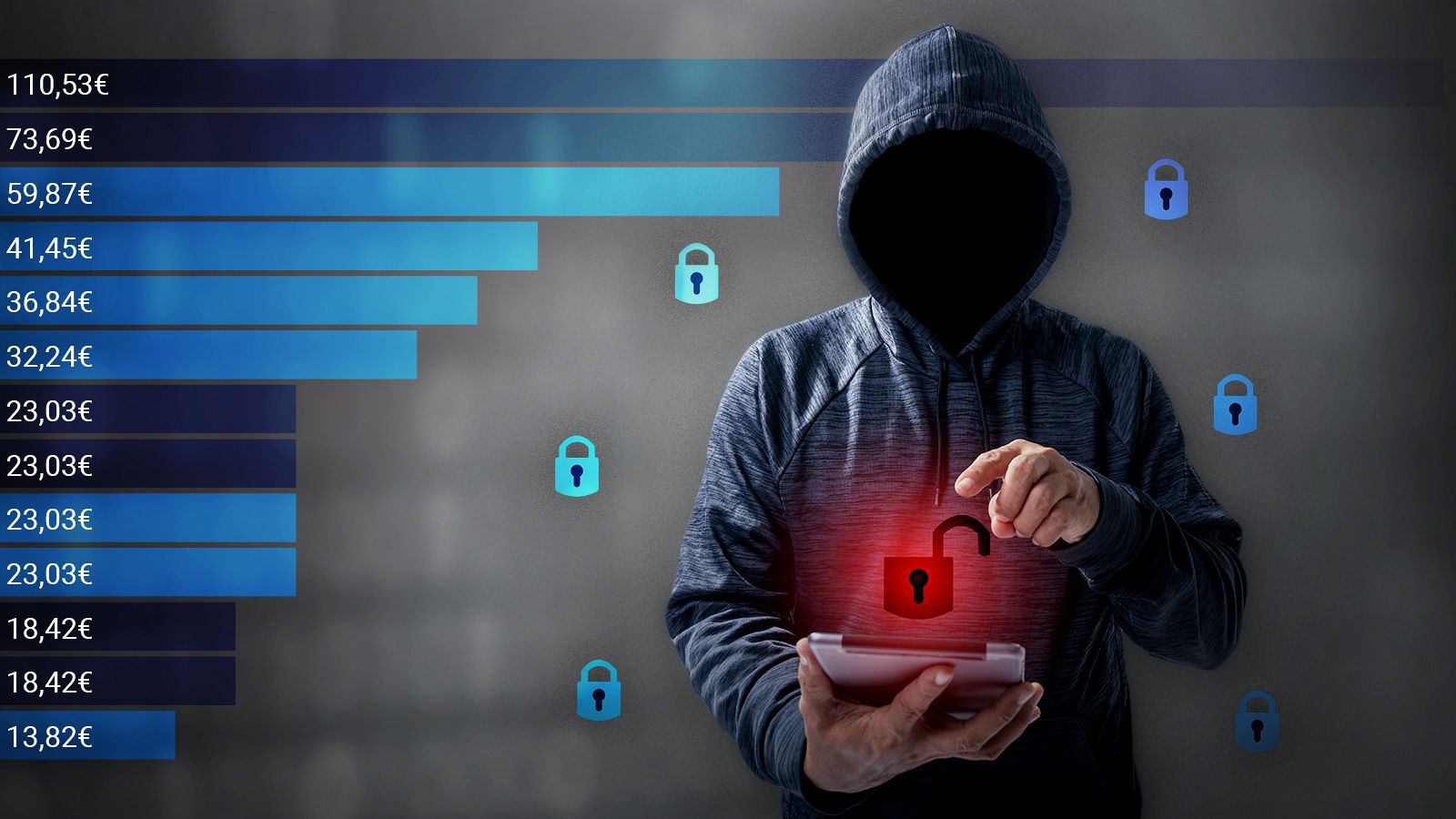 Día de internet seguro: Cómo mis datos acabaron en la dark web