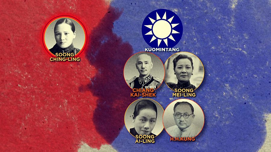 Las hermanas Soong, tres mujeres clave en la historia de China