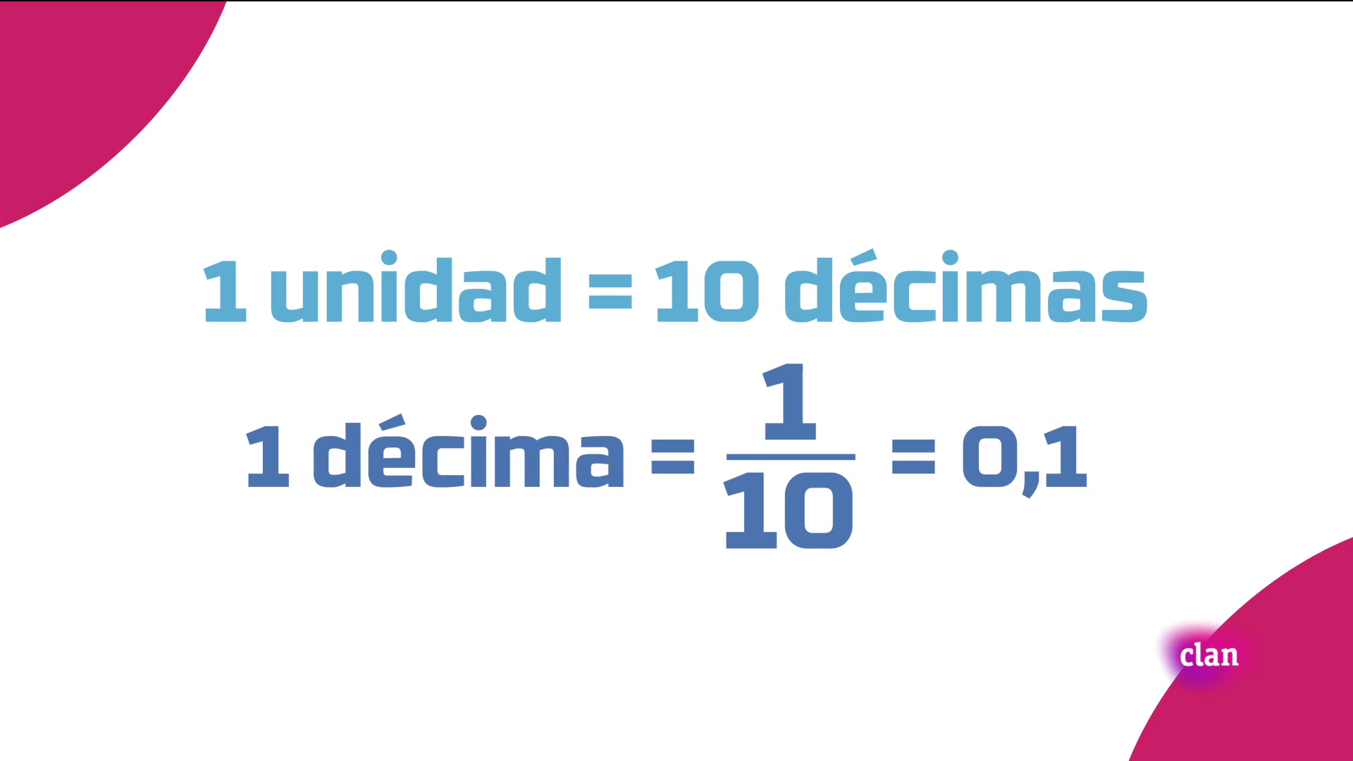 Aprendemos en Clan - MATEMÁTICAS - Los decimales - RTVE.es