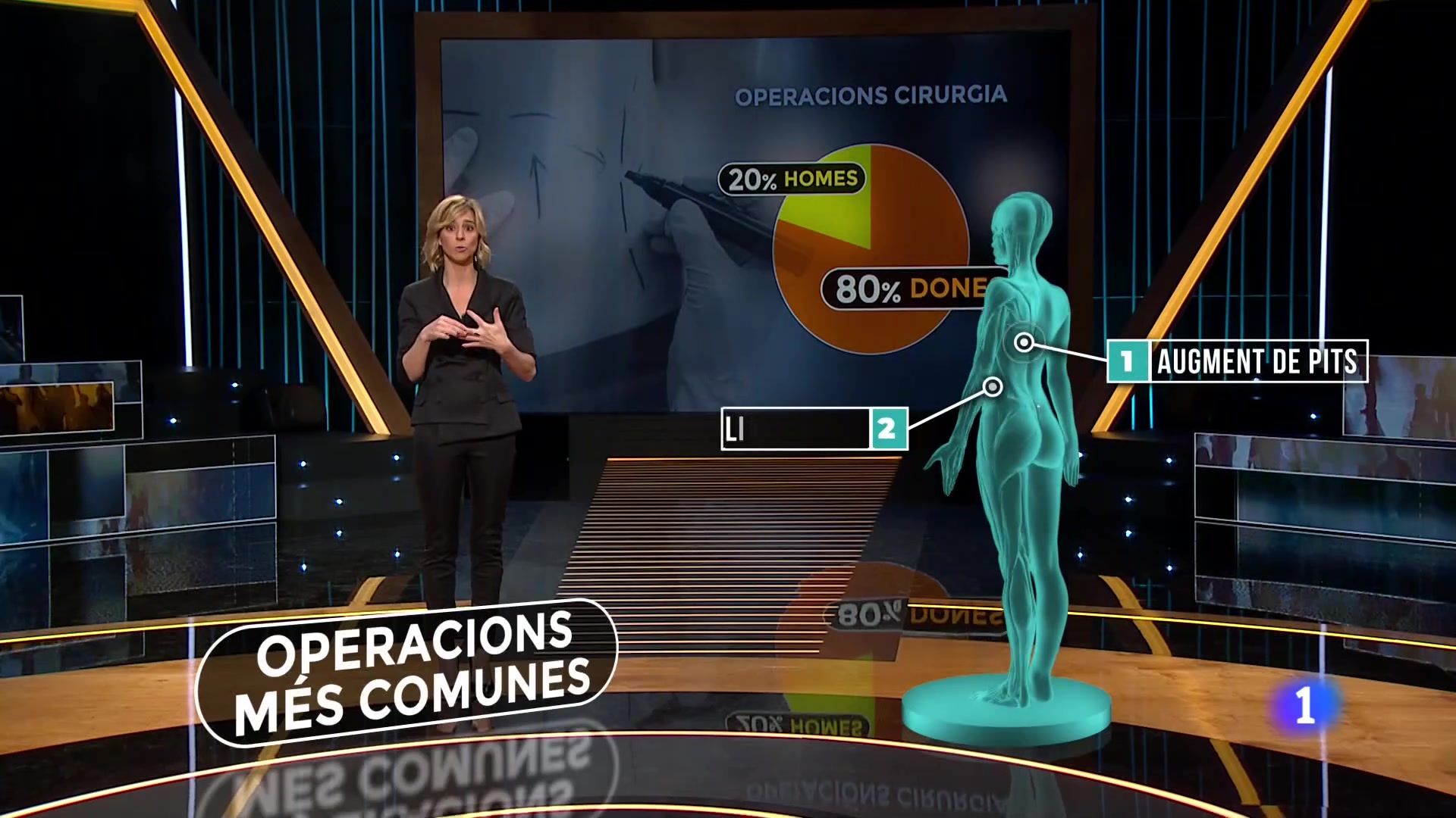 Obrim fil - Informe de l'Ana Boadas sobre l'estètica - RTVE Catalunya