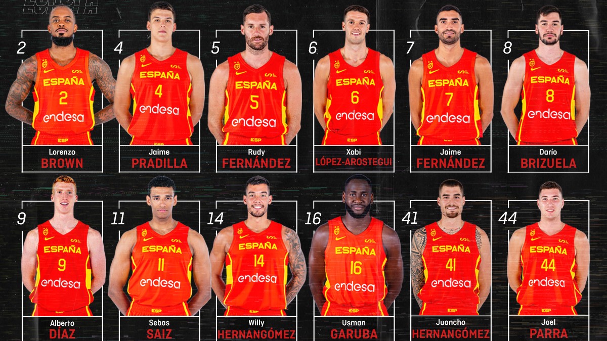 Siete debutantes en la lista de Scariolo para el Eurobasket 22