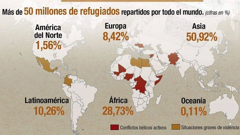 Los refugiados sirios superan ya los 4 millones l RTVE