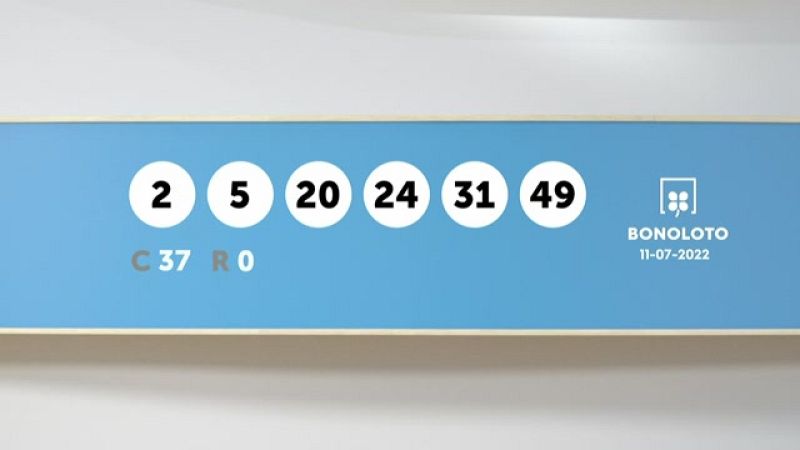 Bonoloto: Resultados Oficiales en Loterias RTVE.es