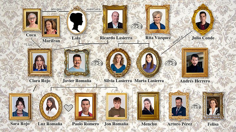 '4 estrellas': resumen y explicación de los primeros capítulos