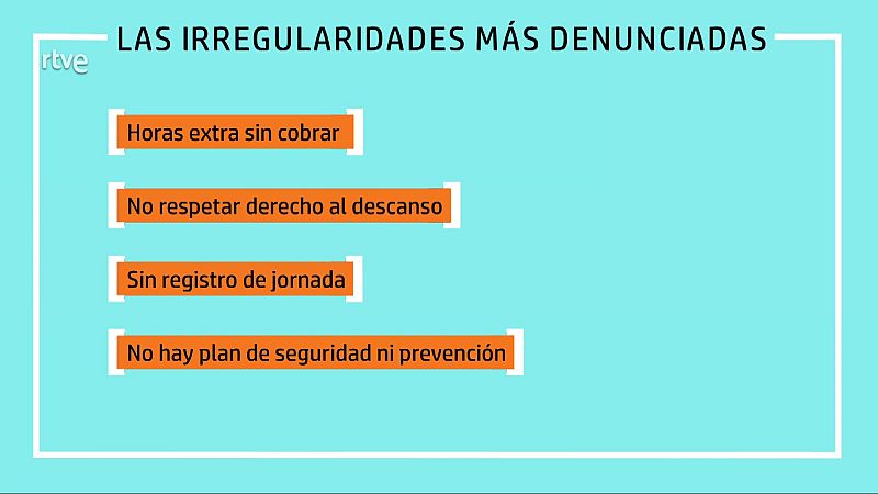 Las irregularidades más denunciadas a Inspección de Trabajo