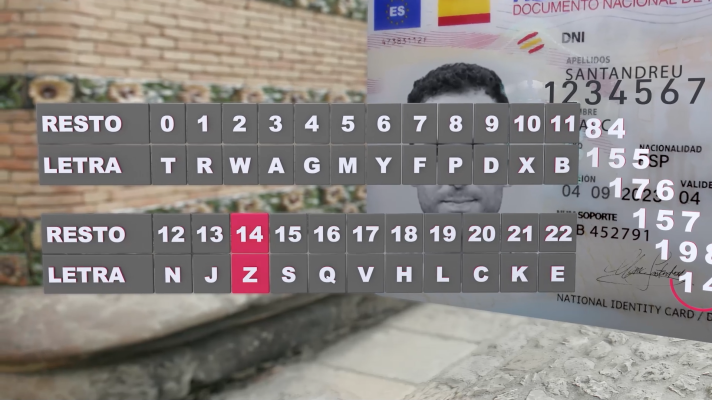 La letra del DNI - Curioseando