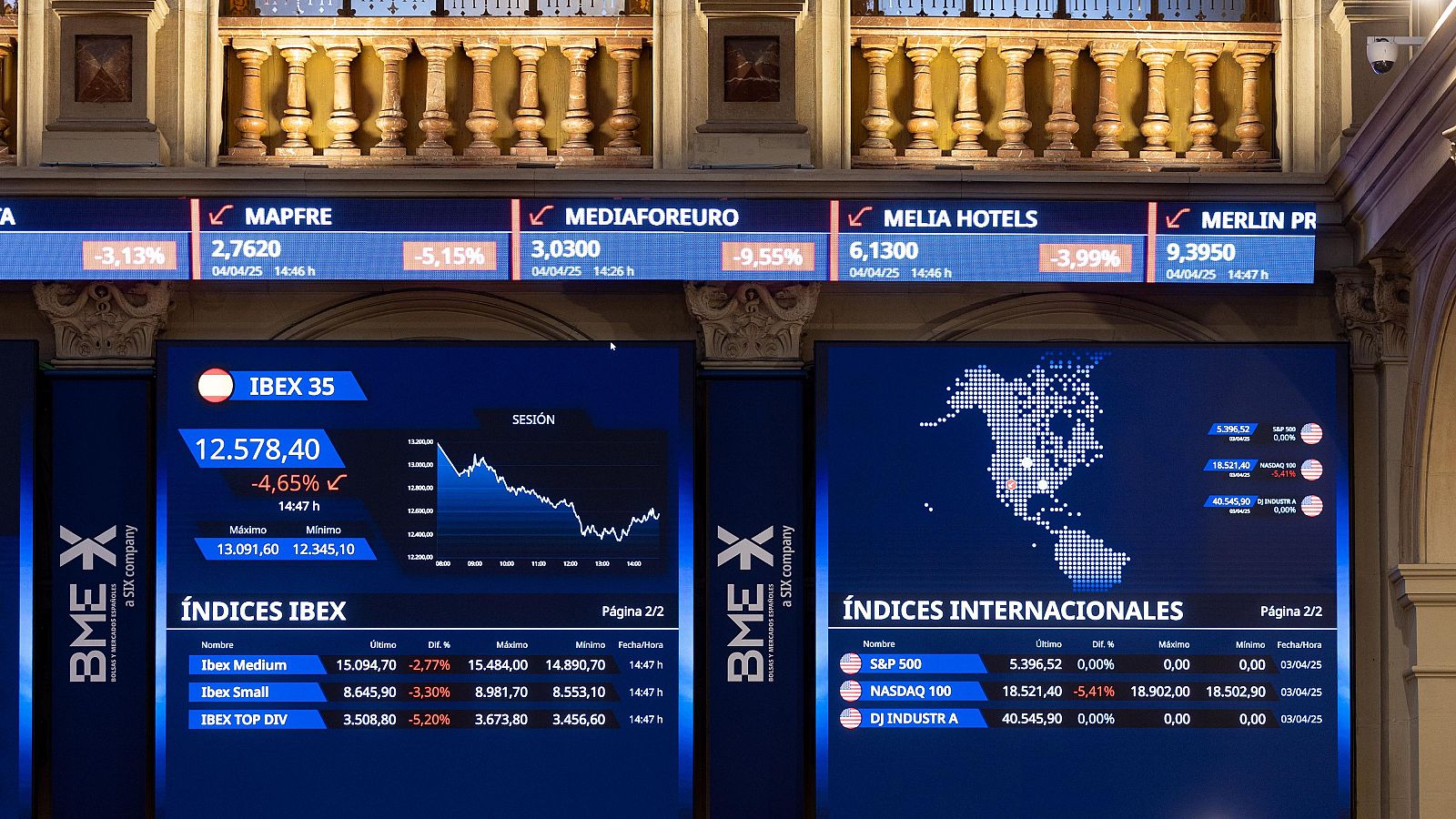 El temor a una guerra comercial de aranceles hunde las bolsas