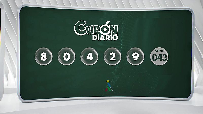 Sorteo ONCE - 15/07/25