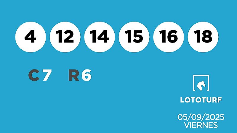 Sorteo de la Lotería Lototurf del 05/09/2025