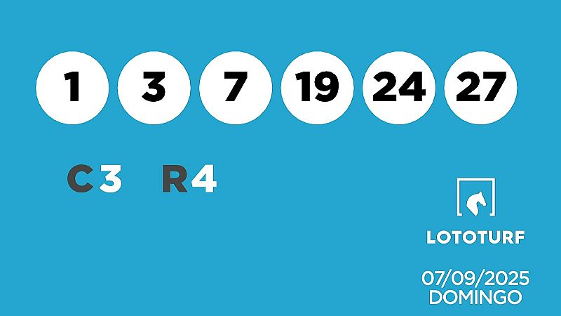 Sorteo de la Lotería Lototurf del 07/09/2025