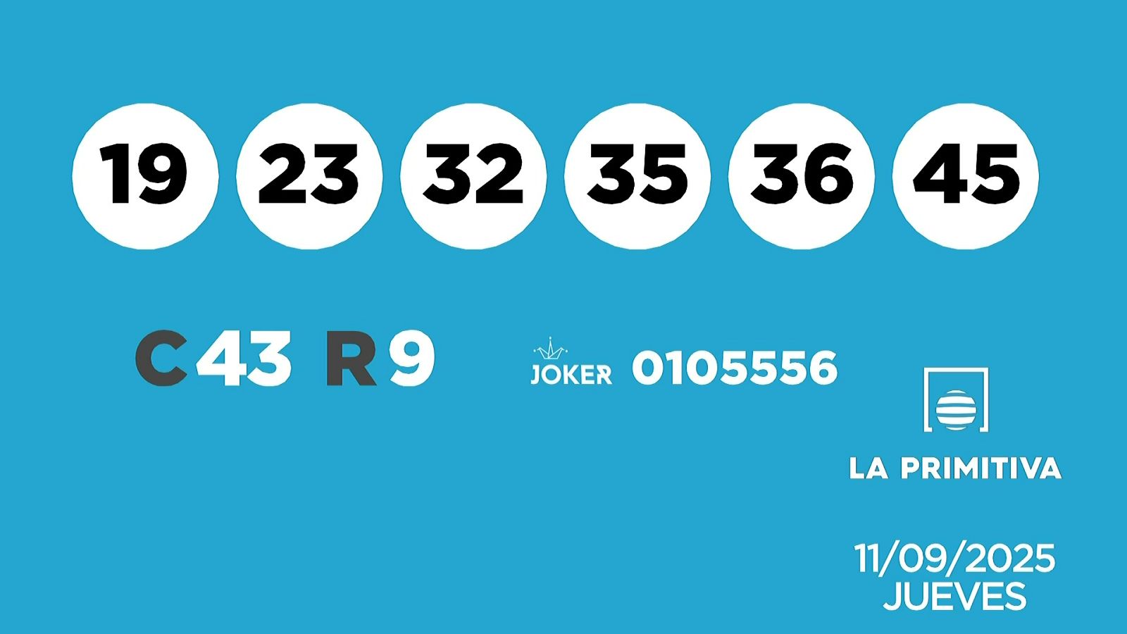 Sorteo de Primitiva y Joker: 11/09/2025