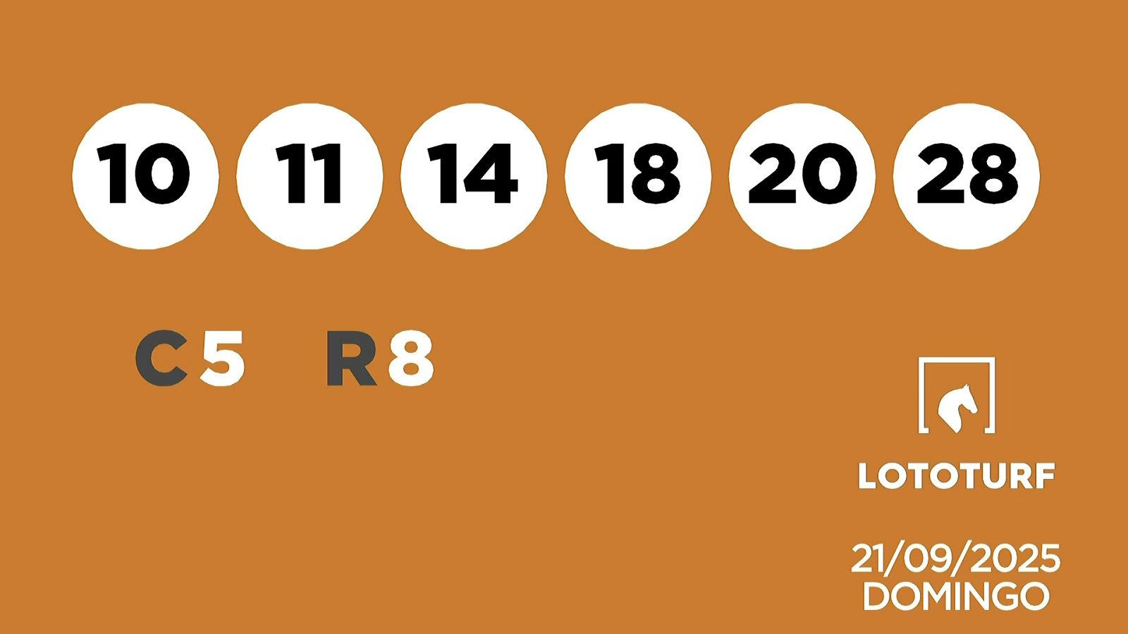 Sorteo Lototurf y Quíntuple Plus 21 septiembre 2025 - Loterías en RTVE.es
