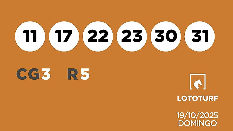 Sorteo de la Lotería Lototurf del 19/10/2025