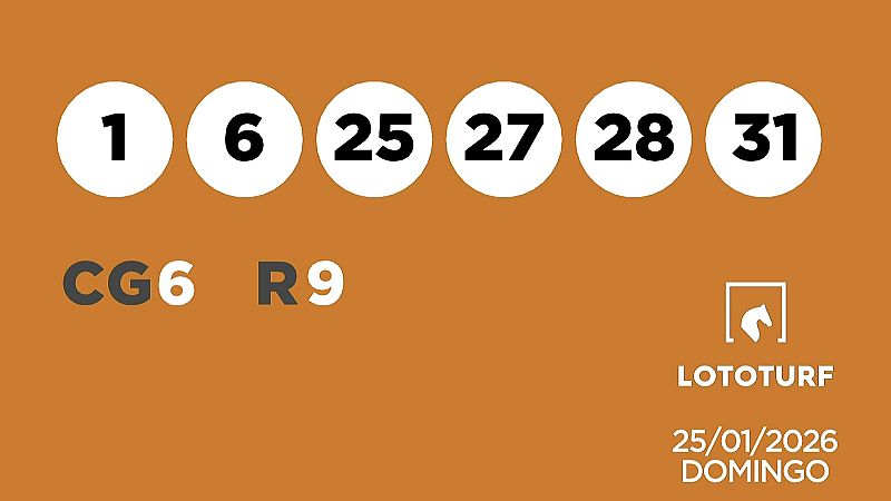 Sorteo de la Lotería Lototurf del 25/01/2026