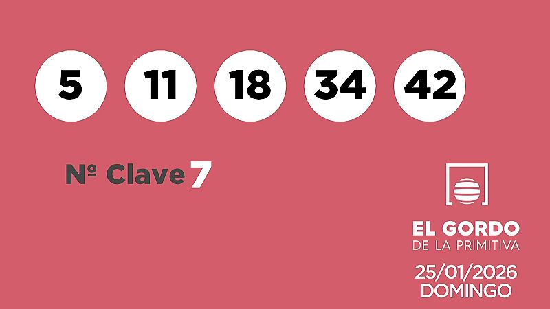 Sorteo de Lotería Gordo de la Primitiva: 25/01/2026