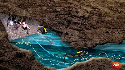 Rescatados cuatro de los niños atrapados en la cueva inundada de ...