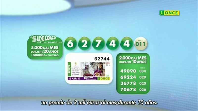 Sorteos ONCE: Sorteo ONCE - 13/04/19 | RTVE Play