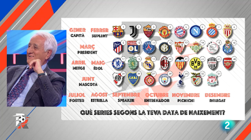 El Rondo - Web Oficial - RTVE.es - TVE Catalunya