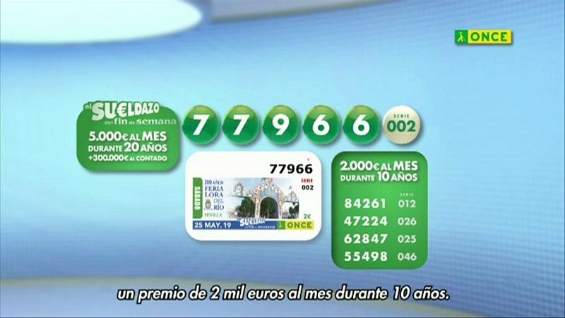 Sorteos ONCE: Sorteo ONCE - 25/05/19 | RTVE Play