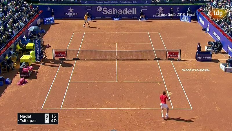 Quédate en casa con TDP - Tenis - Final Trofeo Conde de Godó 2018 ...