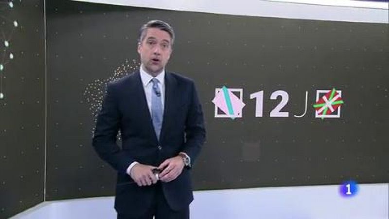 Elecciones Vascas 2020 Cierre De Campaña De Los Candidatos