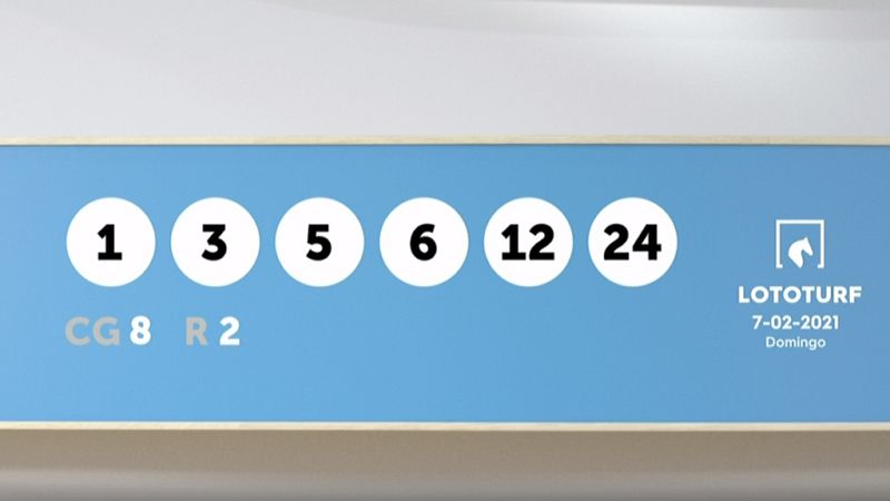 Sorteo de la Lotería Lototurf: 07/02/2021