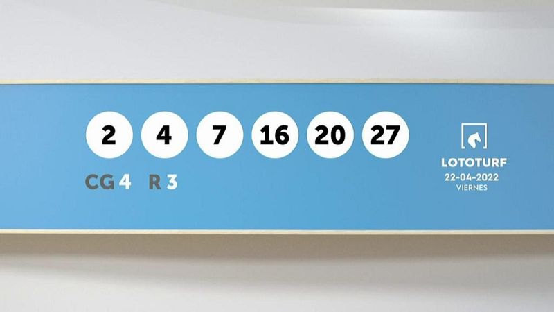 Sorteo de Lotería Lototurf: 22/04/2022