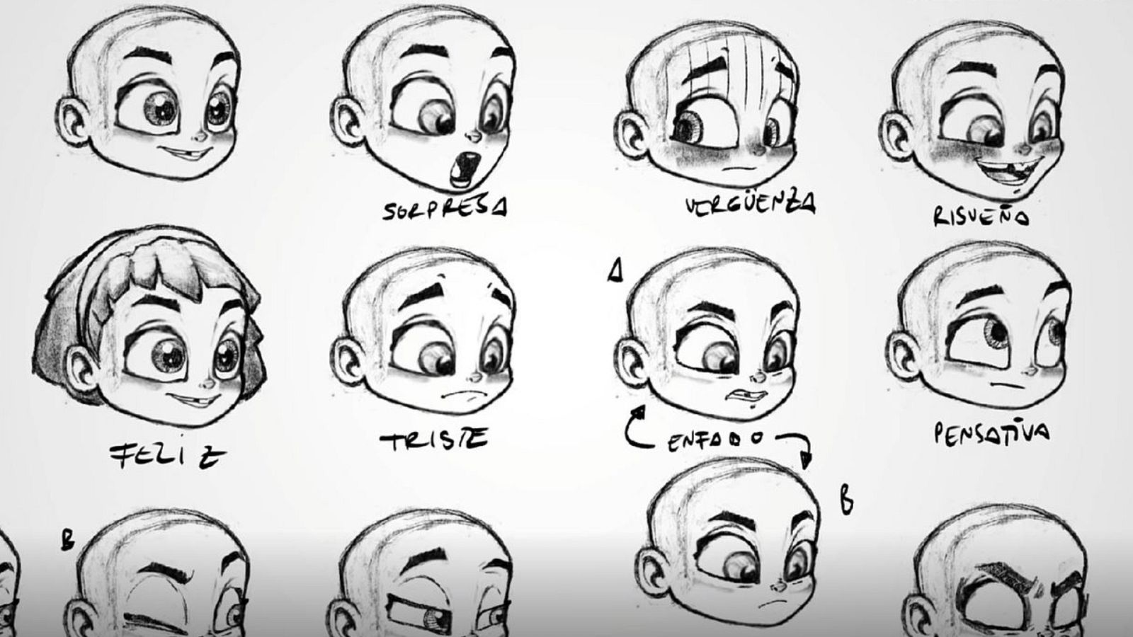 Todas las Mapi antes de Mapi: así fue su proceso de creación