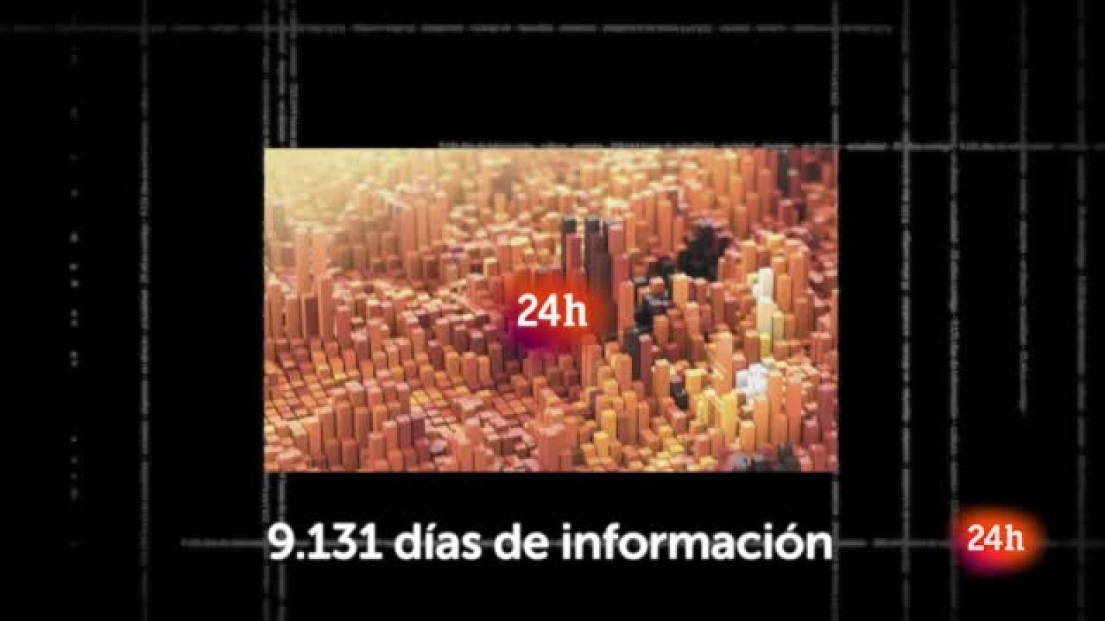 25 años del Canal 24 horas de RTVE: así hemos cambiado