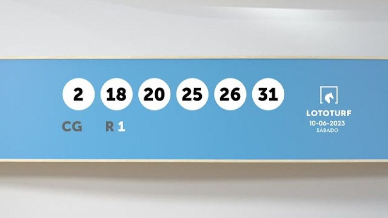 Sorteo de Lotería Lototurf: 10/06/2023