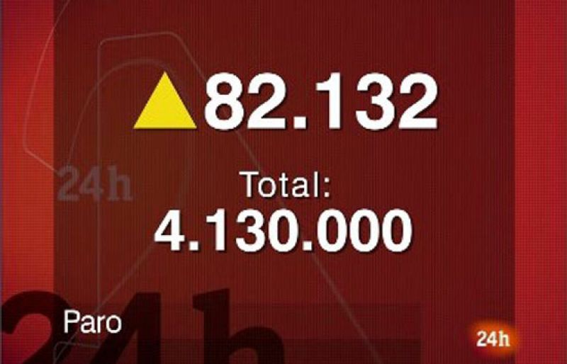 Sin programa: 82.132 parados más en febrero | RTVE Play